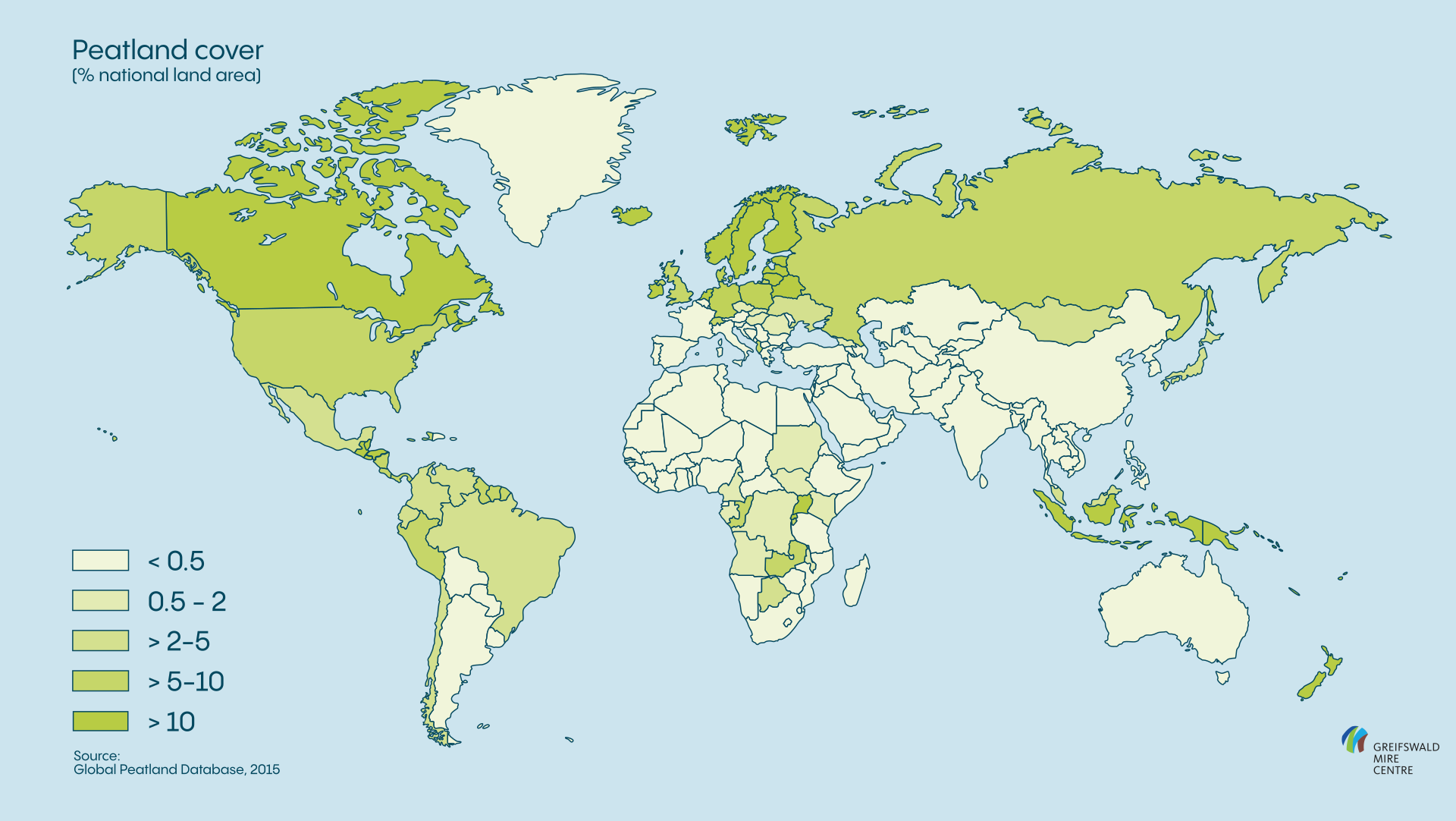 Peatlands – a solution to transform our food systems - Wetlands ...